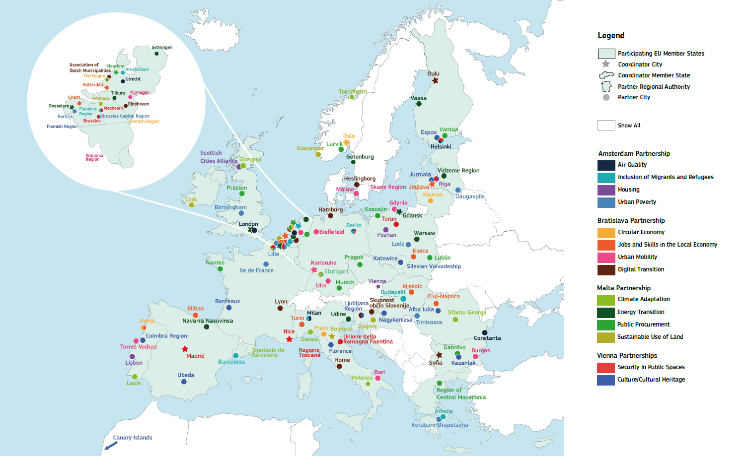The Urban Agenda for the EU | UAEU